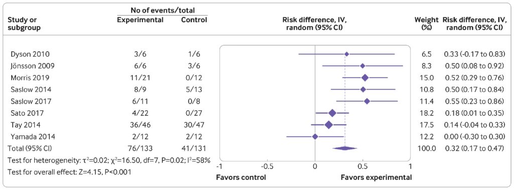 Meta vs. Metafor en R: La Guía Definitiva | Metaforas
