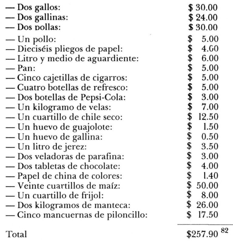 El Cuartillo: Un Viaje a las Medidas del Pasado | Metaforas