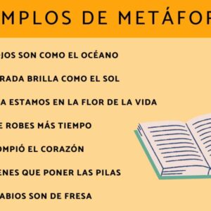 La Luna: Lámpara de la Noche y el Poder de la Metáfora | Metaforas