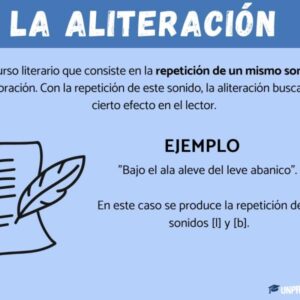 Aliteración: La Música Oculta de las Palabras | Metaforas